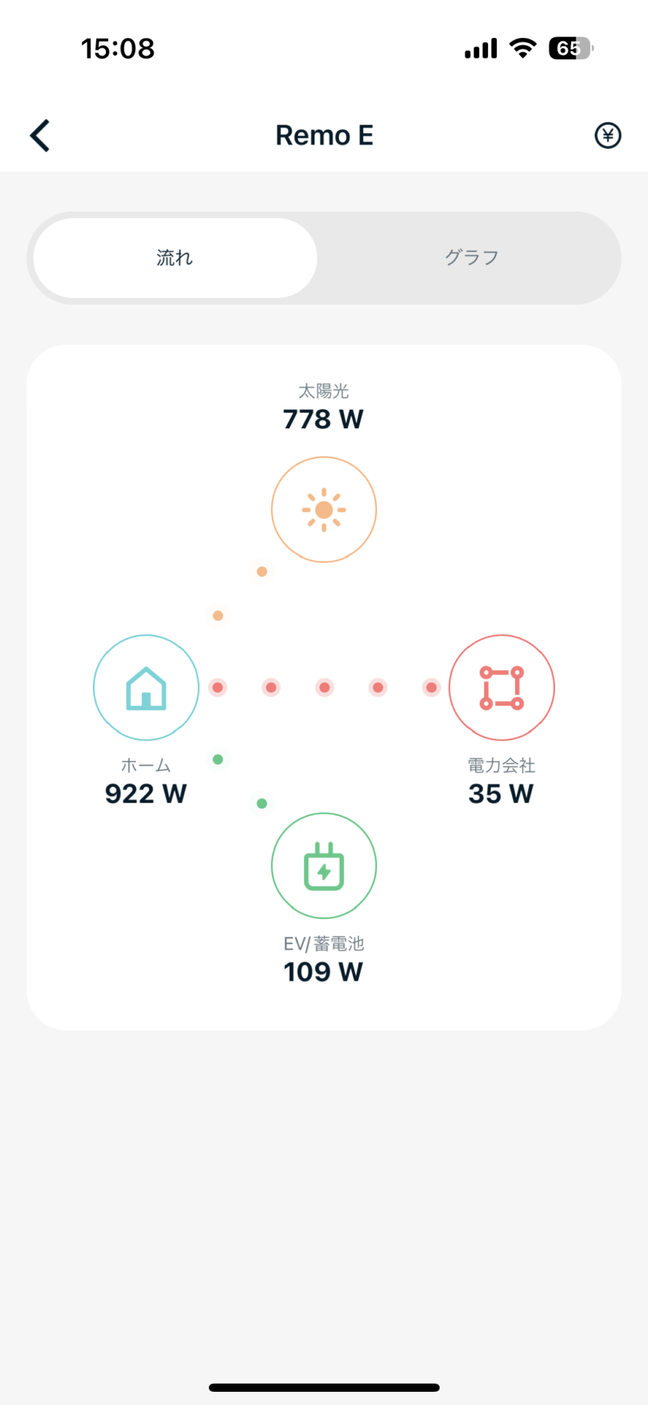 HEMS、ECHONET Liteに挑戦（その3） 2022年12月 | FIT EV V2H で元取りたい