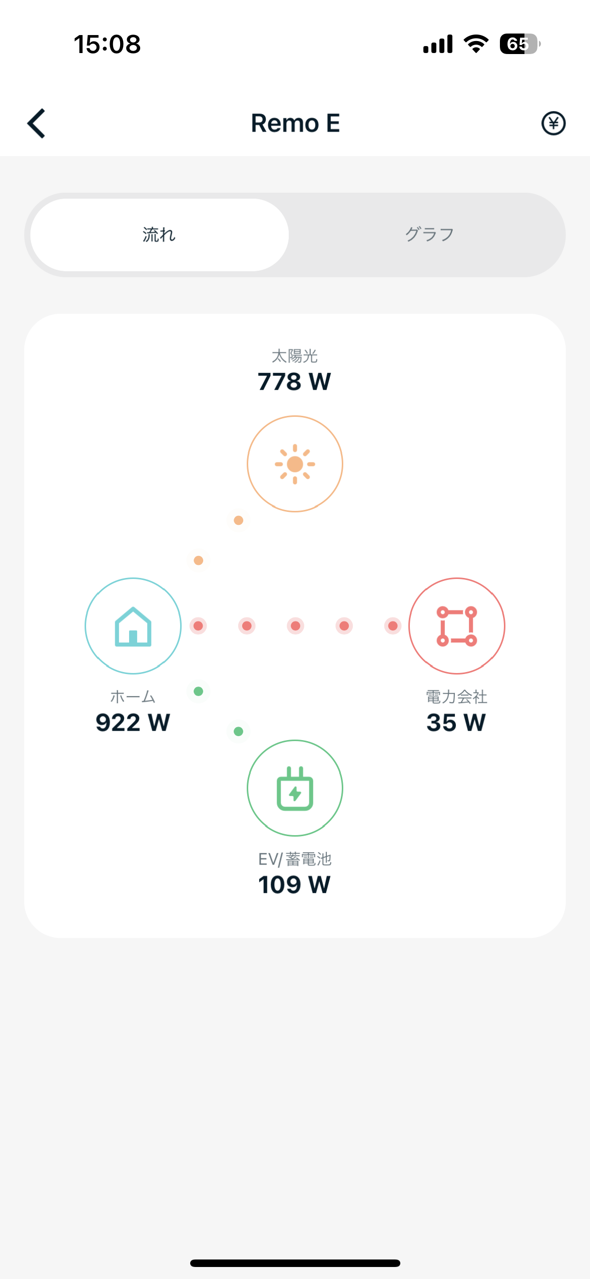 HEMS、ECHONET Liteに挑戦（その3） 2022年12月 | FIT EV V2H で元取りたい